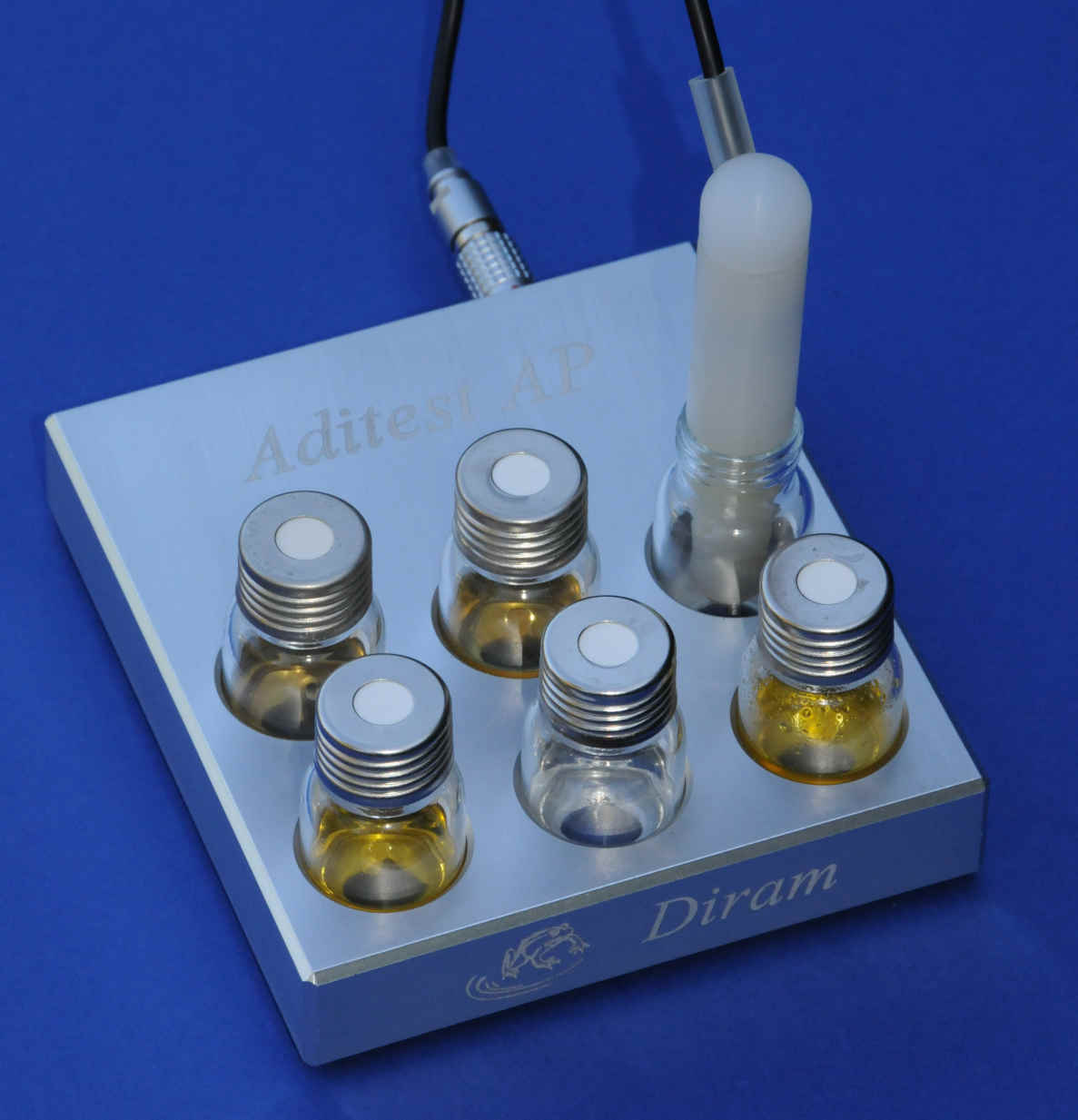 Antioxidant Additive Determination in Lubricants | Diram s.r.o.